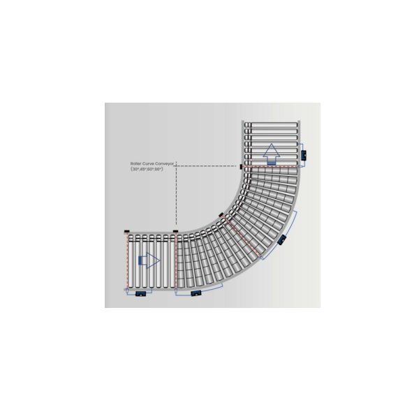 Roller Curve Conveyor (30°,45°,60°,90°) - Motorized Roller | Drum ...